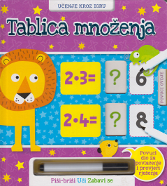 Tablica množenja | Verbum